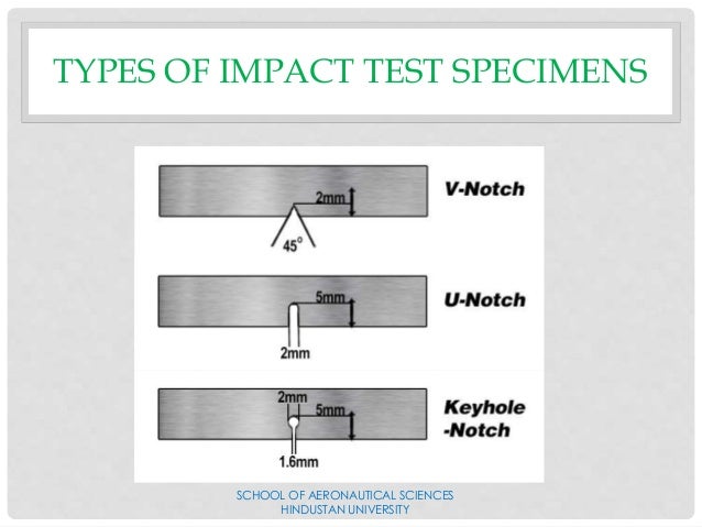 Aircraft materials lecture 2