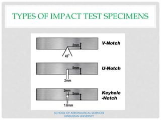 Aircraft materials lecture 2 | PPT