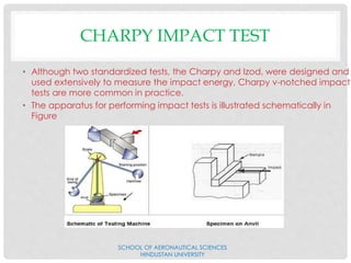 Aircraft materials lecture 2 | PPT