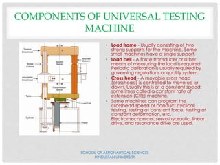 Aircraft materials lecture 2 | PPT