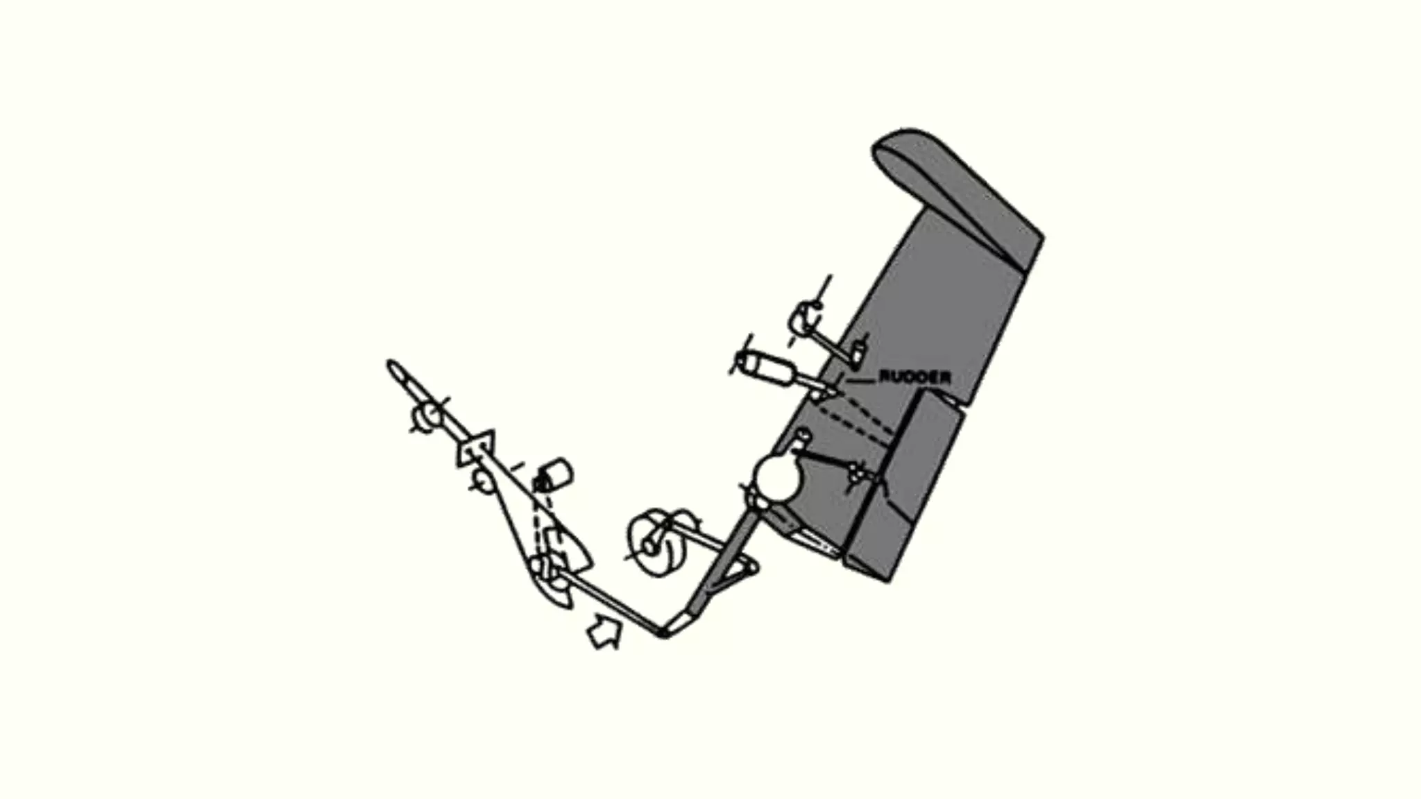 Aircraft mechanical cable control system | PPTX
