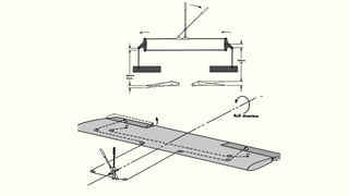 Aircraft mechanical cable control system | PPTX