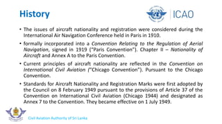 Aircraft Nationality, and registration marks.pptx