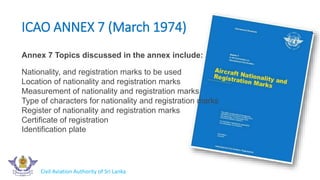 Aircraft Nationality And Registration Marks – TMBI