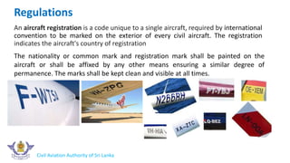 Aircraft Nationality, and registration marks.pptx