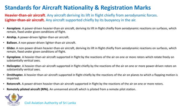 Aircraft Nationality, and registration marks.pptx
