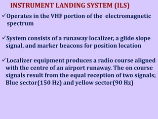 Aircraft navigation system | PPTX