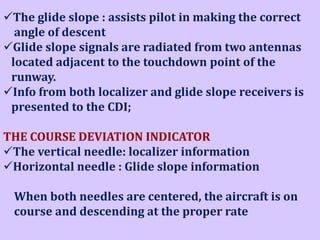 Aircraft navigation system | PPTX