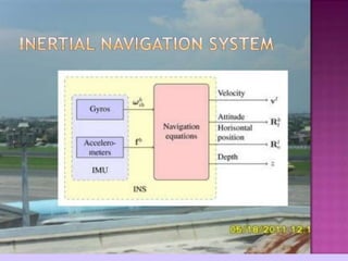 Aircraft navigation system | PPTX
