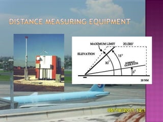 Aircraft navigation report | PPT