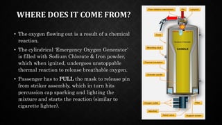 Aircraft Oxygen System | PPTX