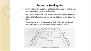 AIRCRAFT PARKING SYSTEM | PPT