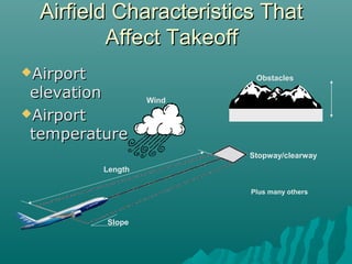 Aircraft performance 2 | PPT