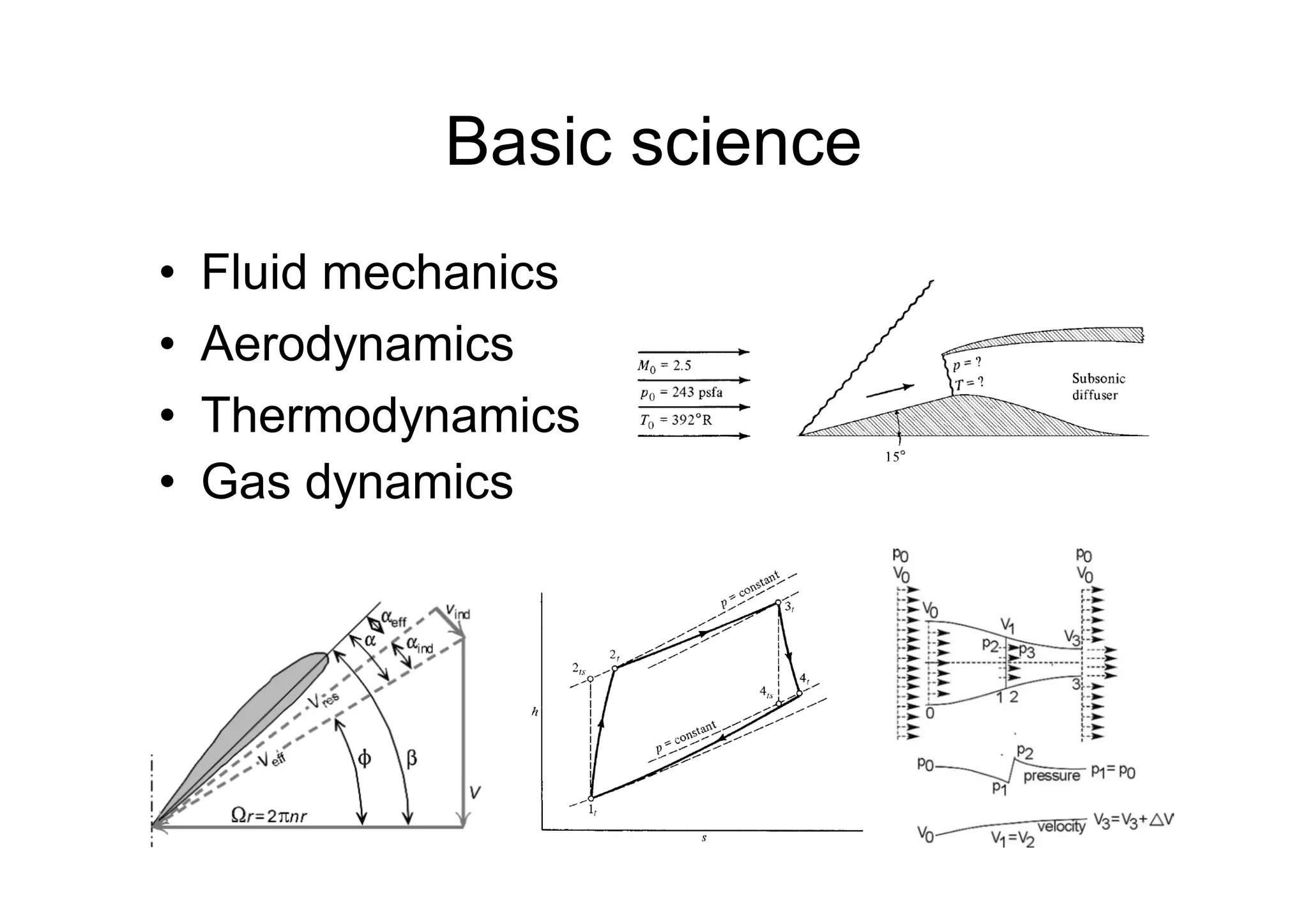 AirCraftPowerPlantIntro.pdf