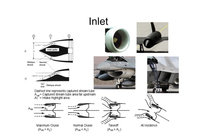 AirCraftPowerPlantIntro.pdf