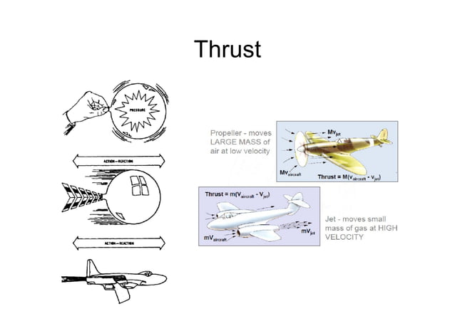 Aircraftpowerplantintro Pdf