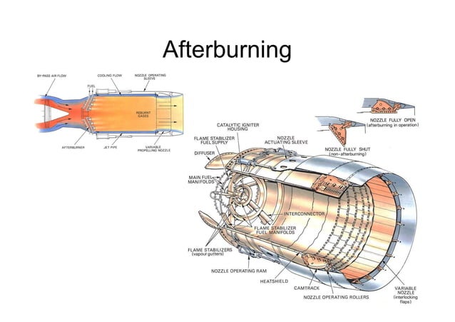 Aircraftpowerplantintro Pdf
