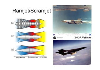 AirCraftPowerPlantIntro.pdf