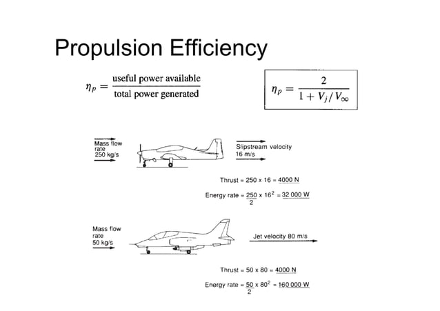 AirCraftPowerPlantIntro.pdf