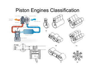 AirCraftPowerPlantIntro.pdf