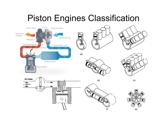 AirCraftPowerPlantIntro.pdf
