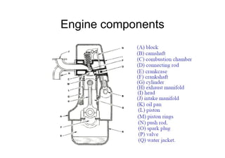 AirCraftPowerPlantIntro.pdf