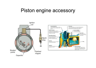 AirCraftPowerPlantIntro.pdf