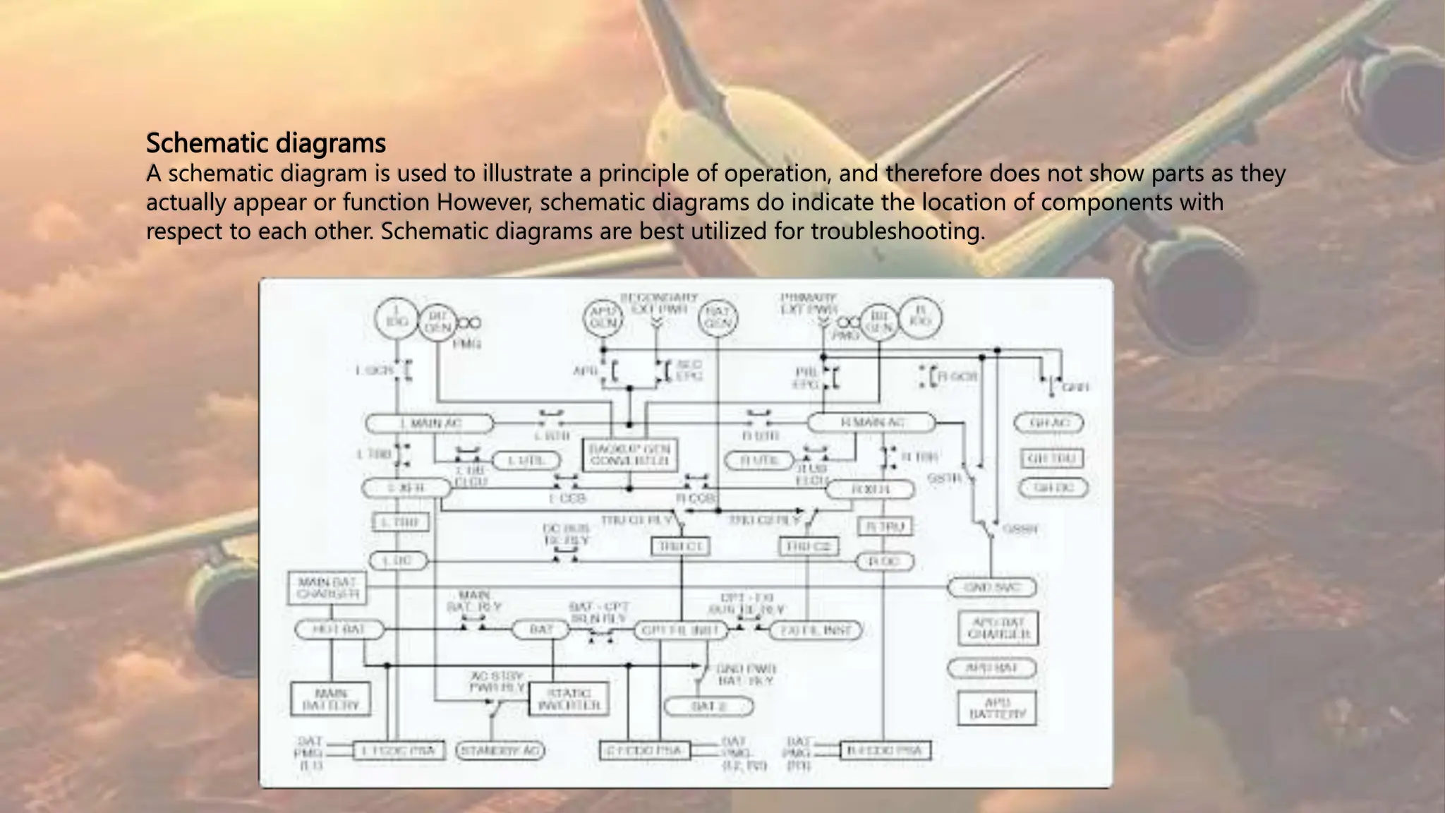 Aircraft power system GROUP ASSIGNMENT.pptx