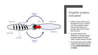 Aeronautical Aircraft Propellers - Plate 6.pptx