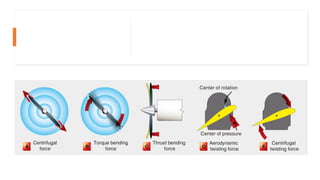 Aeronautical Aircraft Propellers - Plate 6.pptx