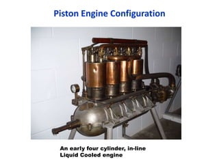 Aircraft propulsion | PPTX