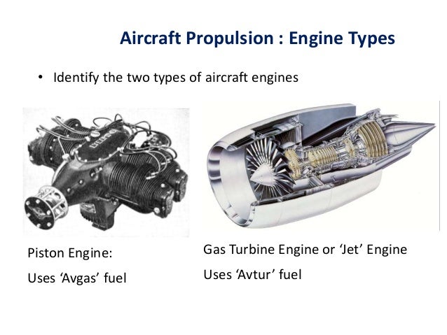 Aircraft propulsion