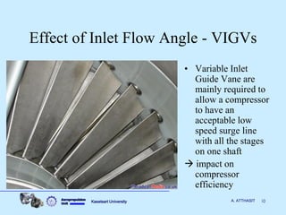 Aircraft propulsion axial flow compressors off design performance | PDF