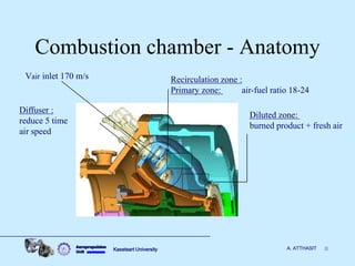 Aircraft propulsion combustor diffusor | PDF