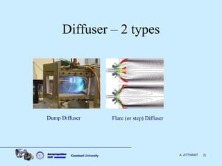 Aircraft propulsion combustor diffusor | PDF