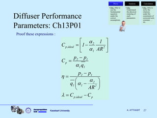 Aircraft propulsion combustor diffusor | PPT