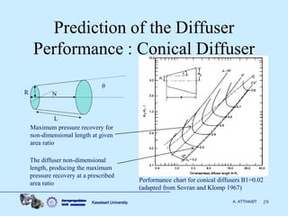 Aircraft propulsion combustor diffusor | PDF