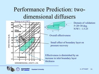 Aircraft propulsion combustor diffusor | PPT