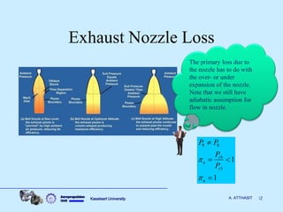 Aircraft propulsion component performance | PDF