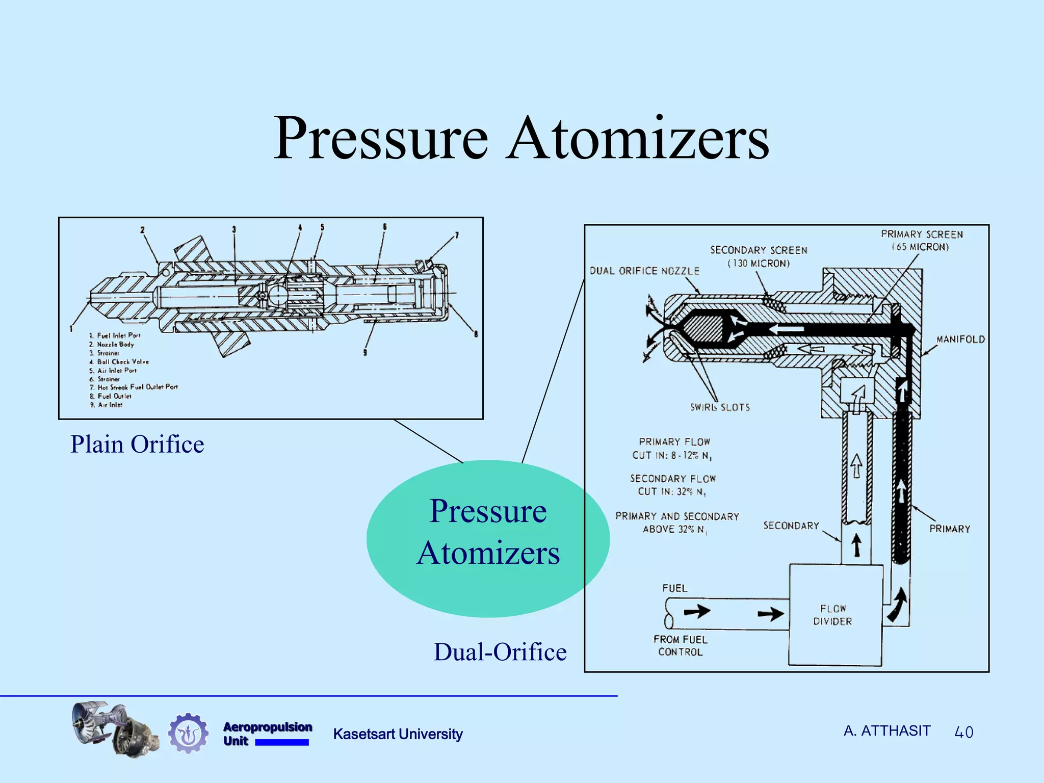 Aircraft propulsion fuel injection | PDF