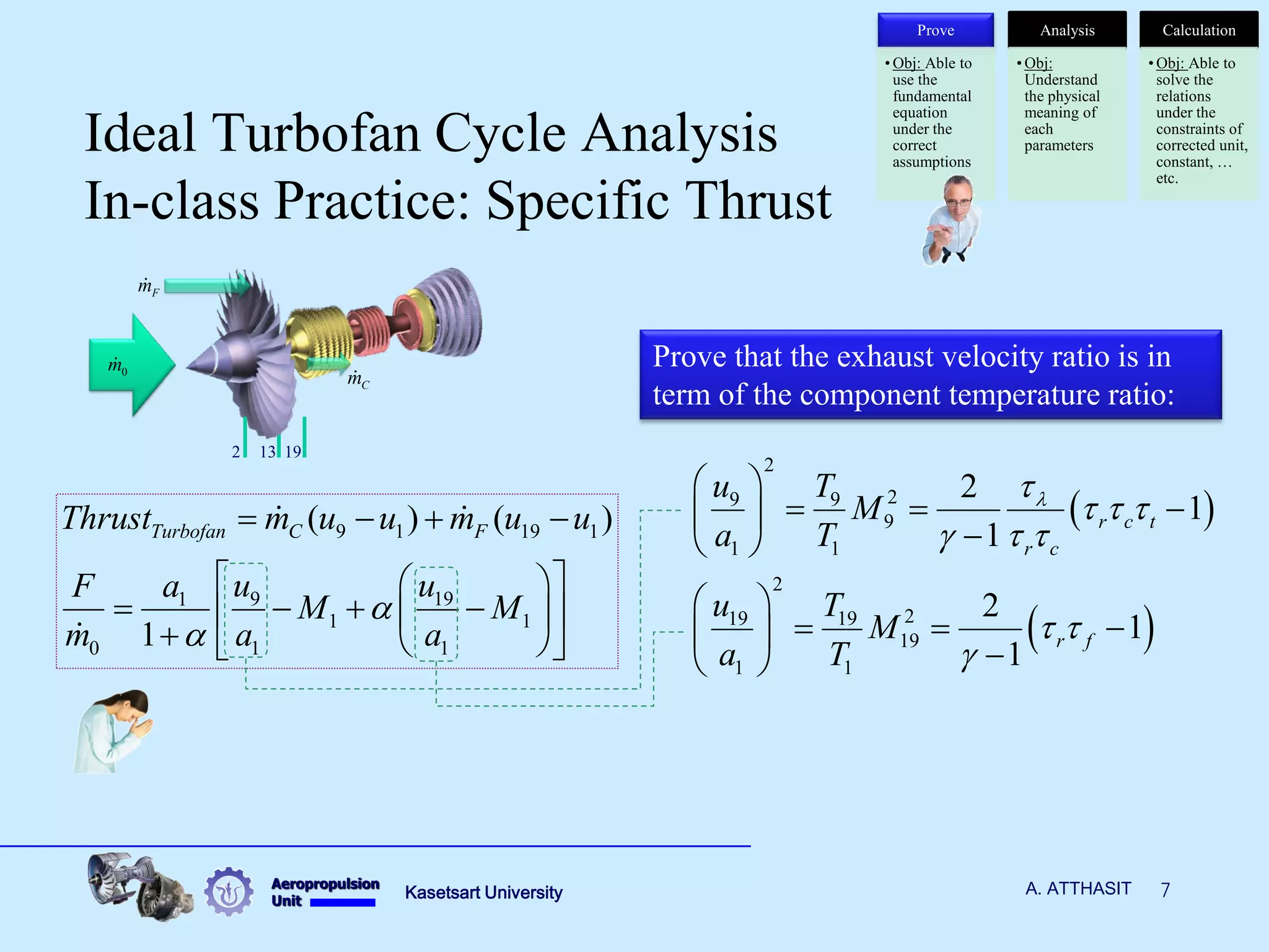 Aircraft propulsion ideal turbofan performance | PDF