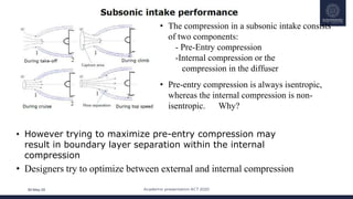 Aircraft Propulsion-Intakes.pptx