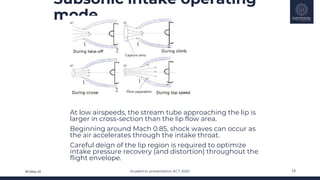 Aircraft Propulsion-Intakes.pptx