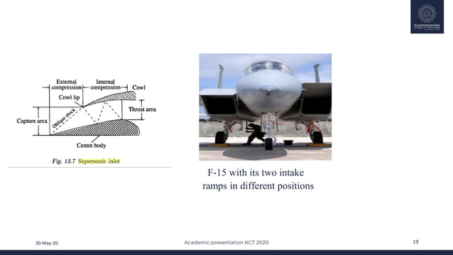 Aircraft Propulsion-Intakes.pptx | Physics | Science