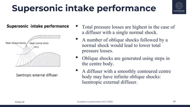 Aircraft Propulsion-Intakes.pptx | Physics | Science