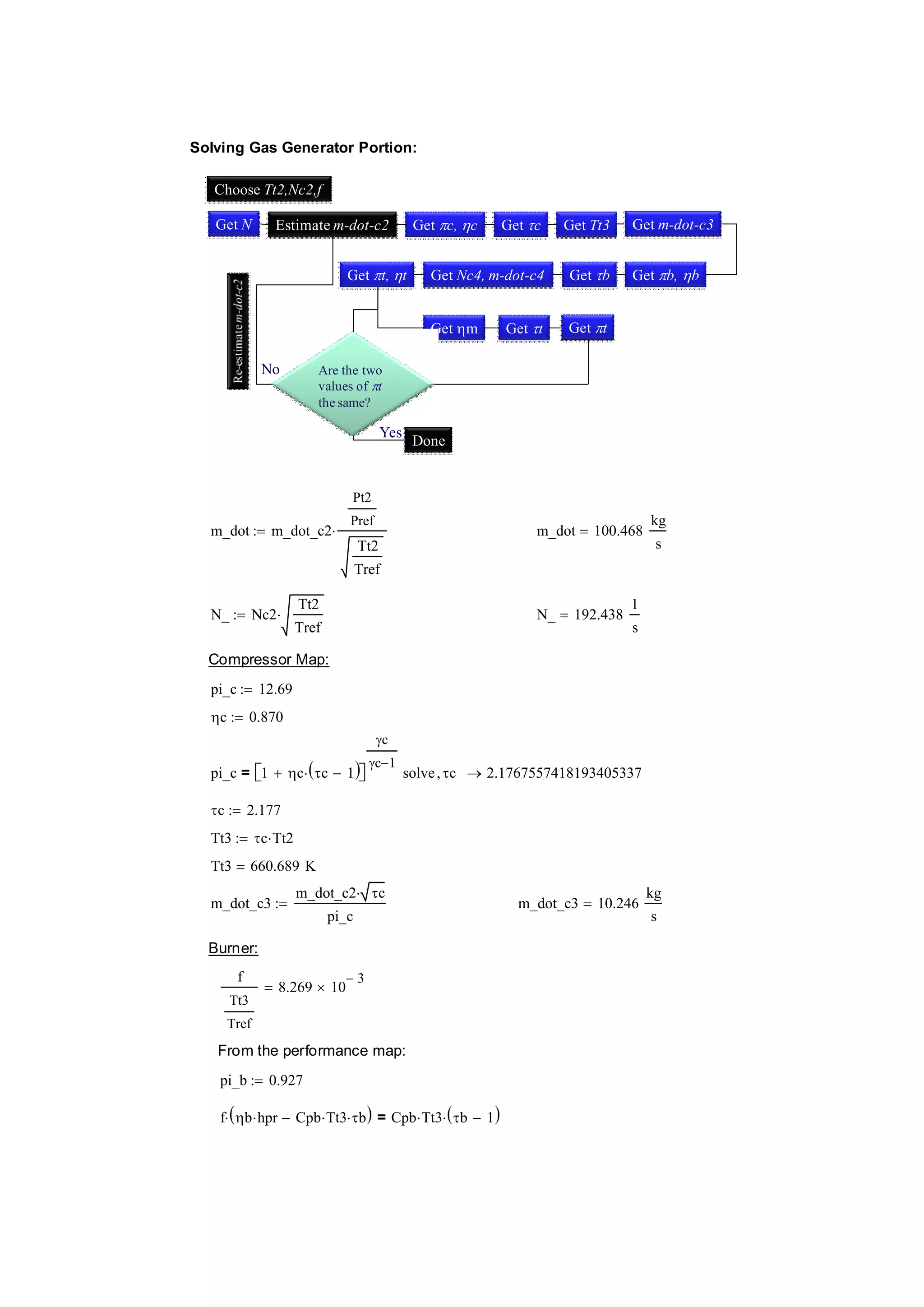 Aircraft propulsion matching and off design | PPT