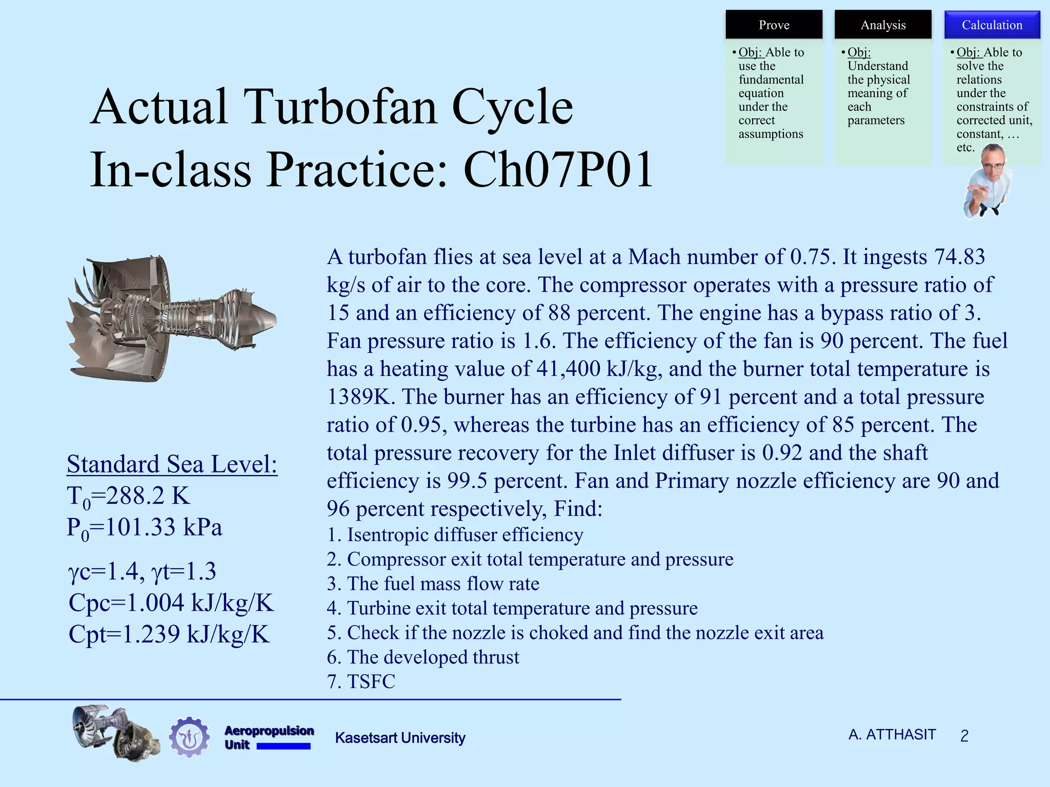 Aircraft propulsion non ideal turbofan cycle analysis | PDF