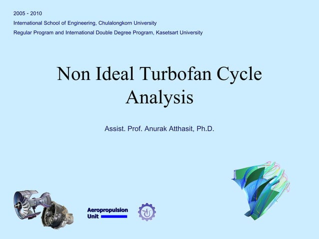 Aircraft propulsion non ideal turbofan cycle analysis | PDF