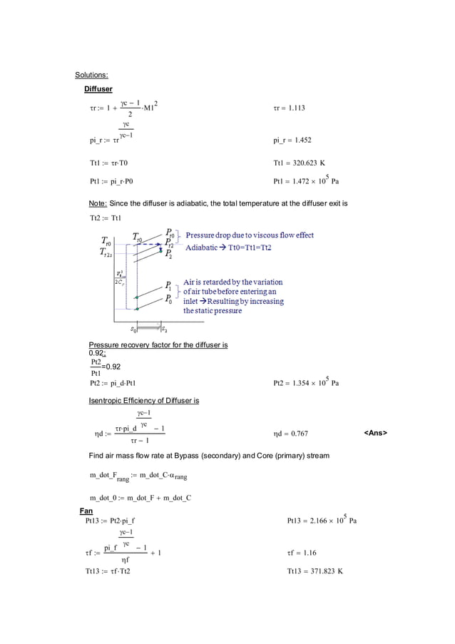 Aircraft propulsion non ideal turbofan cycle analysis | PDF