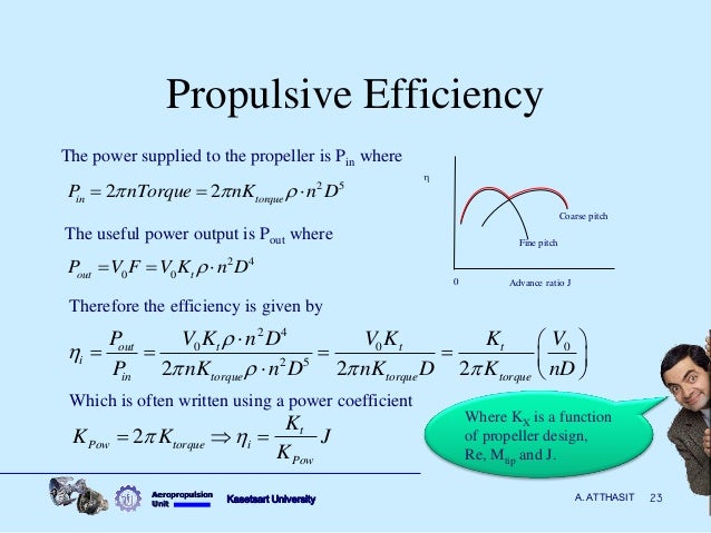 Aircraft propulsion performance of propellers